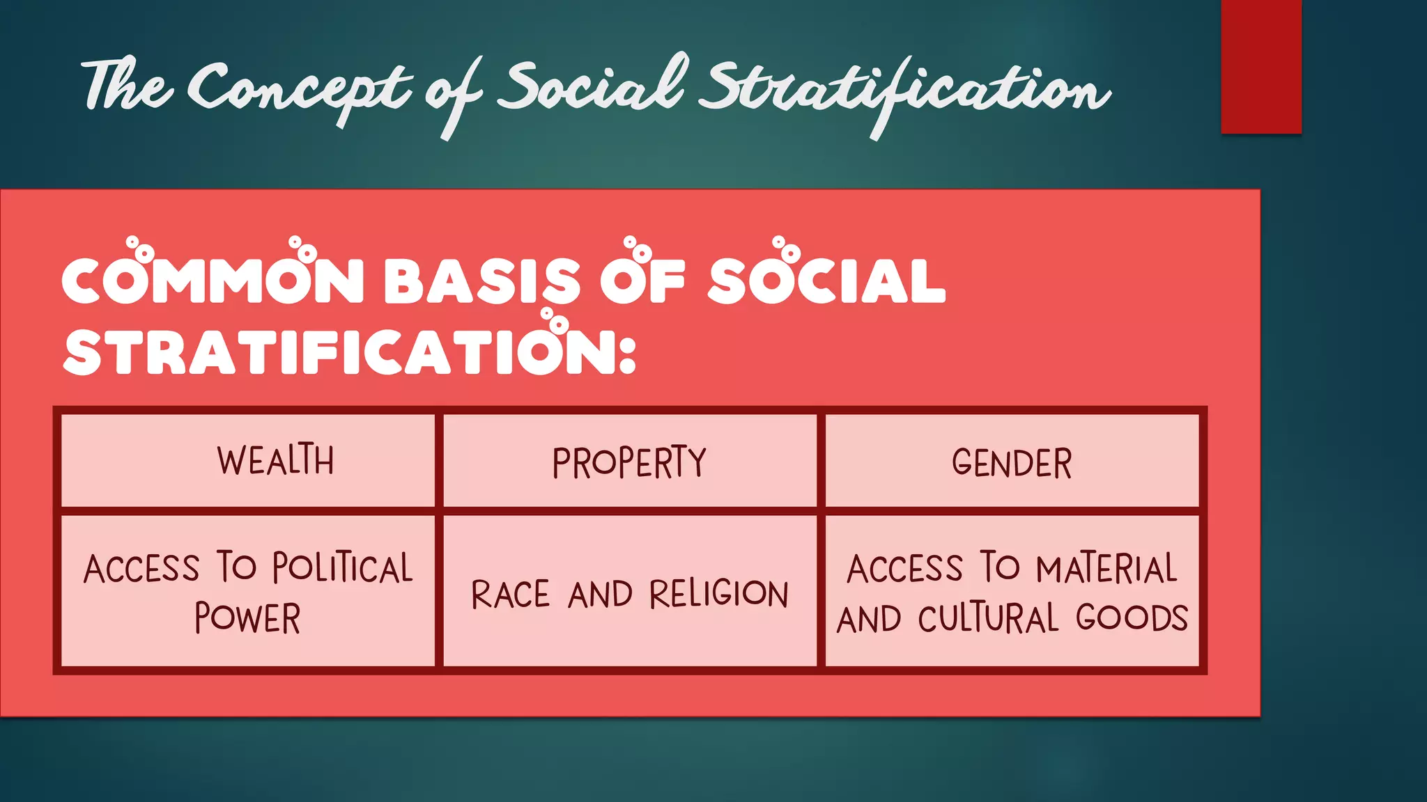 UCSP: Social and Political Stratification | PDF