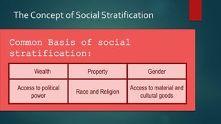 Ucsp presentation | PPT