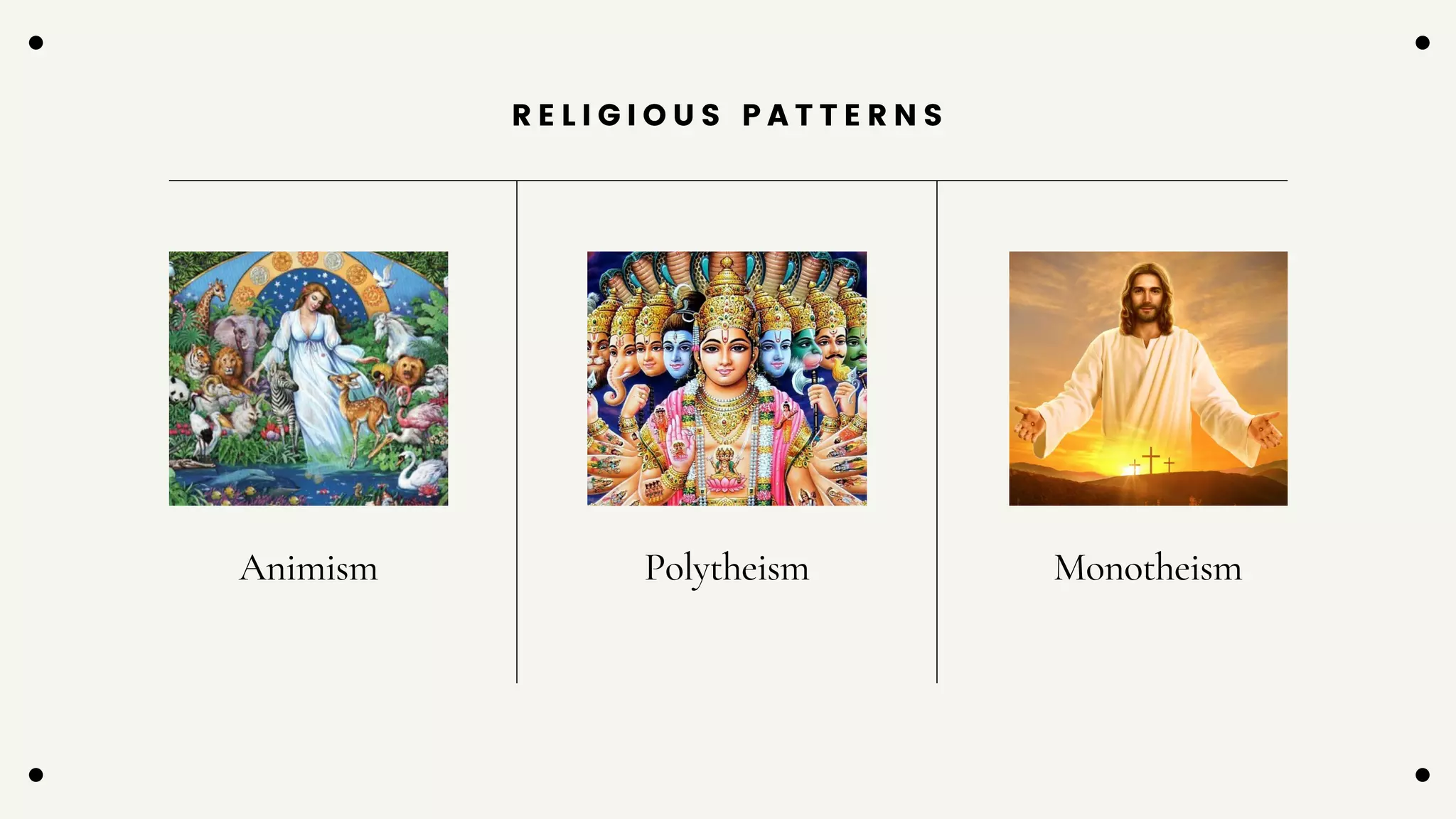 RELIGION & BELIEF SYSTEMS ppt | PDF