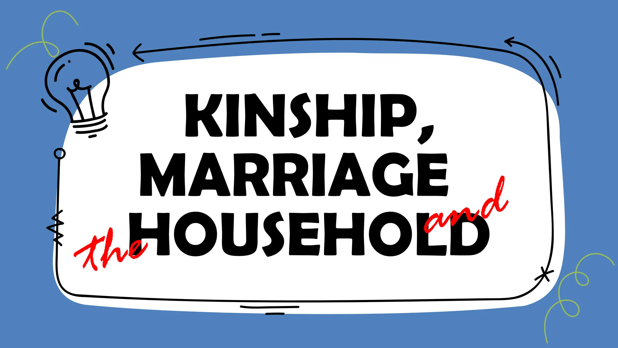 UCSP Q2 6.2b fictive or collateral kinship.pptx
