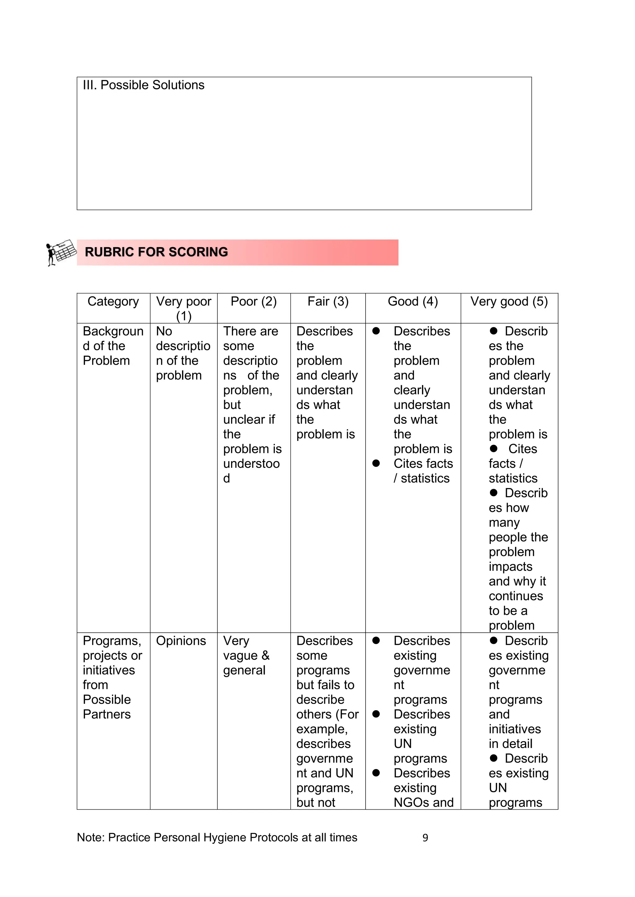Modules for UCSP_Q2_LAS.pdf with activities | PDF