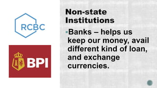 UCSP_Q2_WEEK 1_Forms and Functions of State and Non-state Institutions.pptx