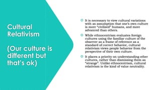 UNDERSTANDING CULUTURE,SOCIETY AND POLITICS (CULTURAL RELATIVISM ...