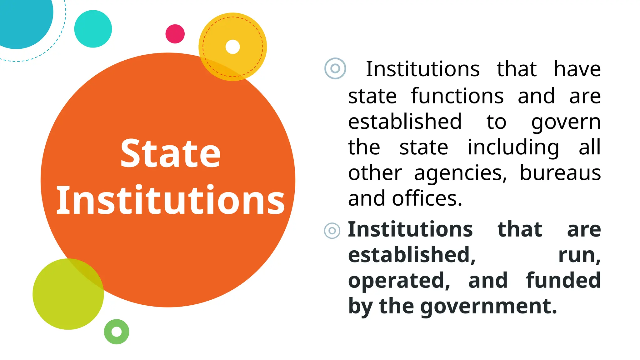 UCSP_WEEK_1_2ND-QTR STATE AND NON-STATE INSTITUTIONS | PPTX ...