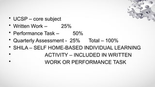 UCSPWEEK PRESENTATION ANTHROPOLOGY AND SOCIETY | PPTX