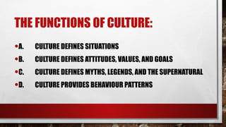 Understanding Culture Society and Politics Week 2 | PPTX