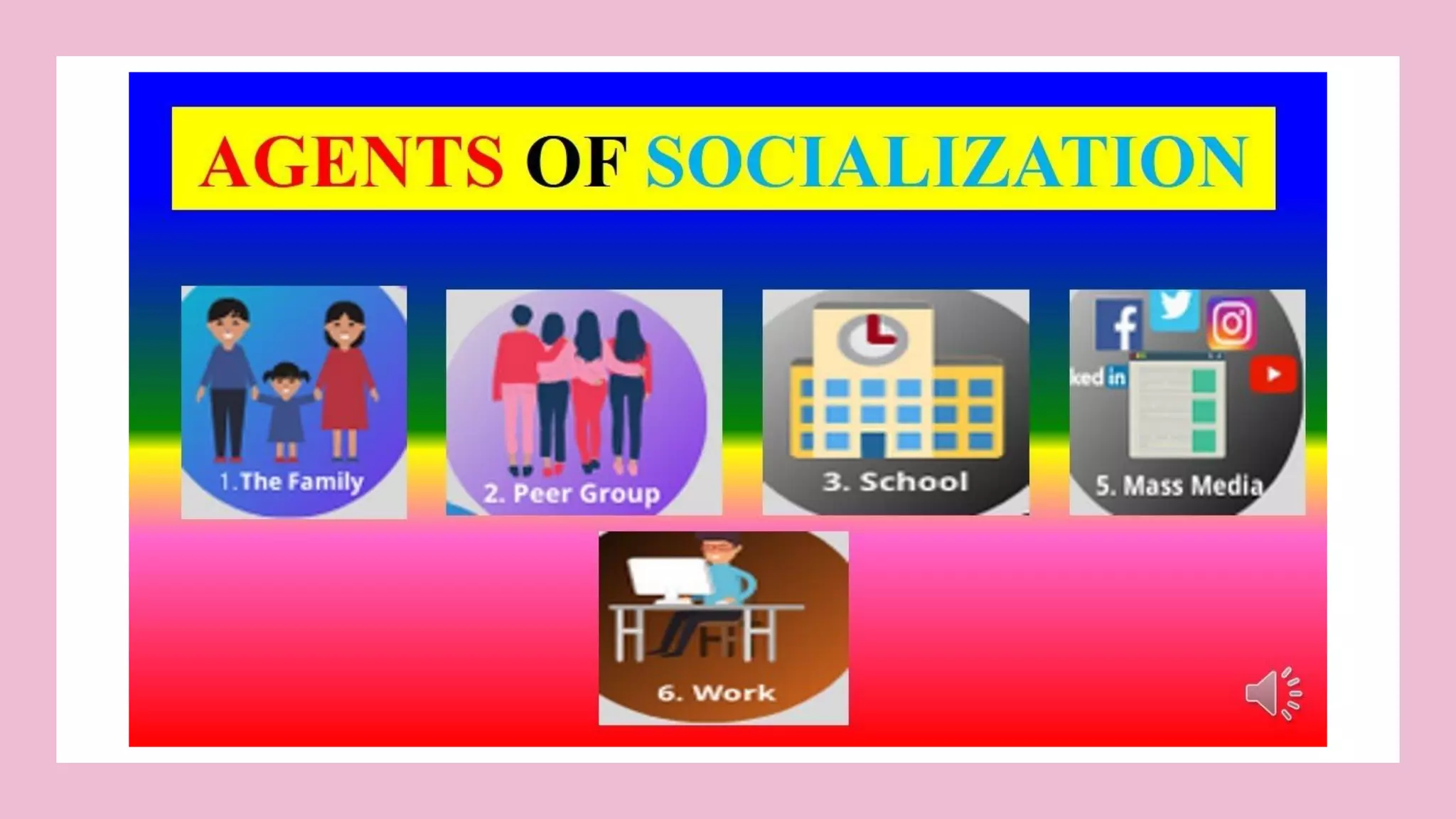 UCSP Week 4 Socialization.pdf