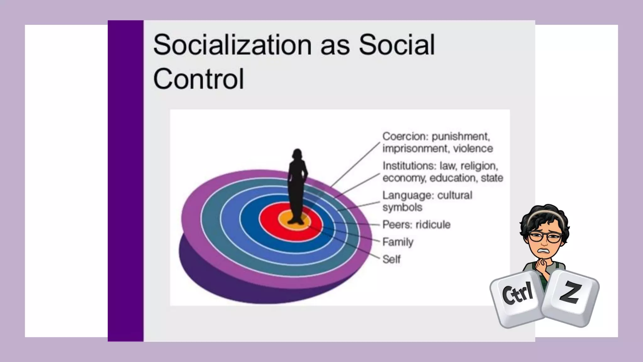 UCSP Week 4 Socialization.pdf