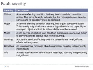 Ucs security part2 | PPTX