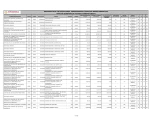 PROGRAMA ANUAL DE ADQUISICIONES, ARRENDAMIENTOS Y SERVICIOS. SHCP, FEB ...