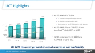 Uct investor-presentation-may-2017 | PDF | Stocks and Bonds | Personal ...