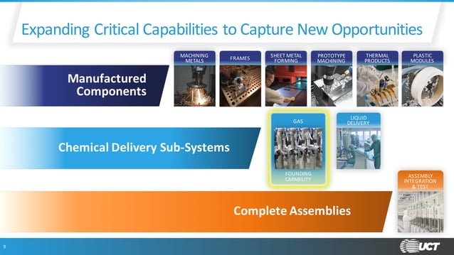 Uct investor-presentation-may-2017 | PPT