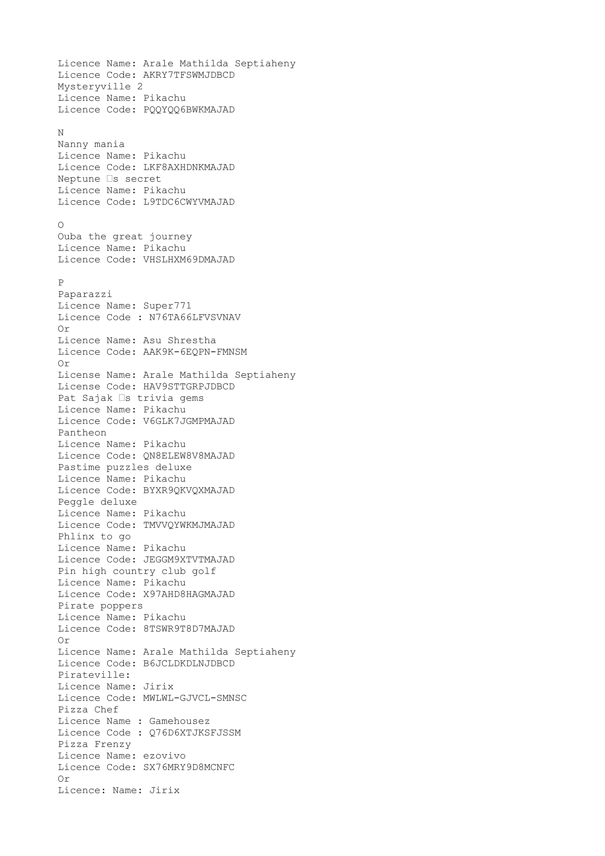 Kumpulan serial number game house www.bagas31.com