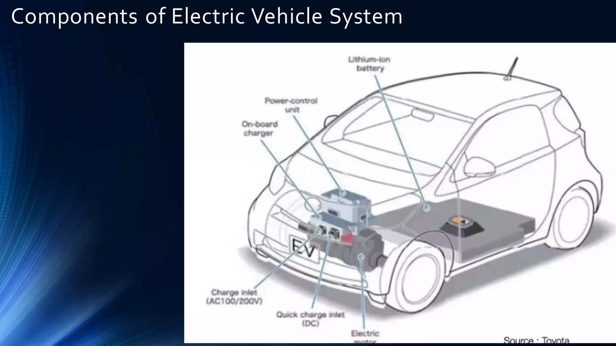 UCT Electrical Vehicle Infrastructure | PDF