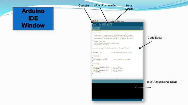 The Iot Academy Iot Training Arduino Part 2 Arduino Ide Ppt