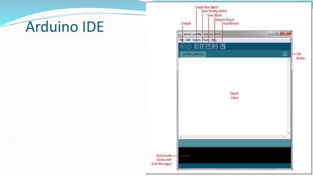 The Iot Academy Iot Training Arduino Part 2 Arduino Ide Ppt 9166