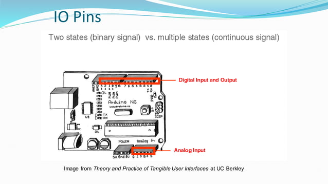 The Iot Academy Iot Training Arduino Part 4 Arduino Interfaces Ppt