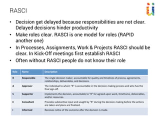 Short Guide to Productivity | PDF