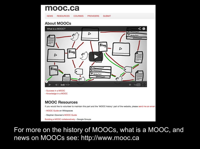 Pedagogy of MOOCs | PPT | Internet | Computing