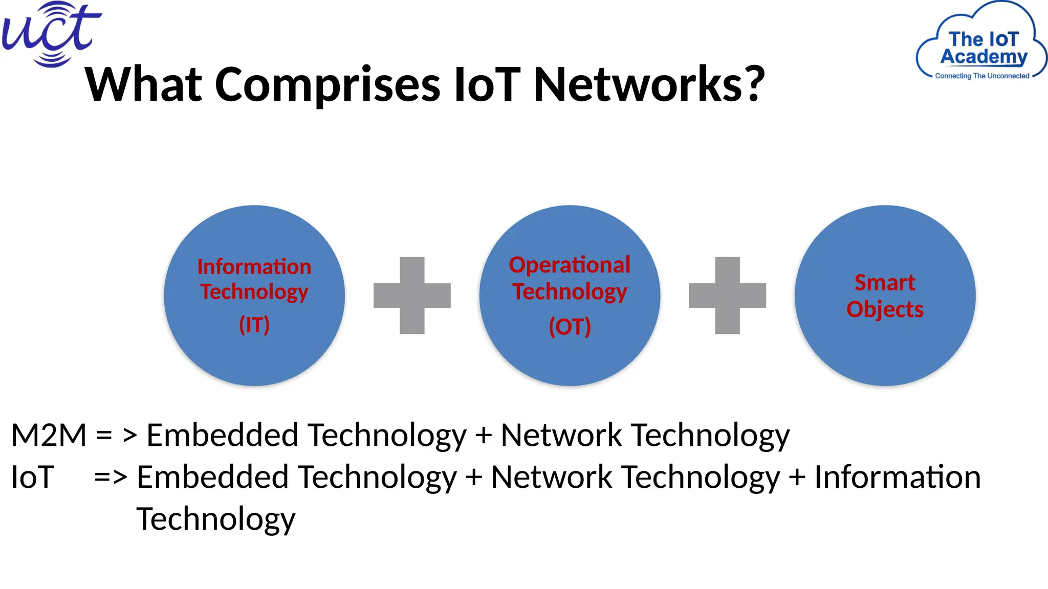 Data Science Machine Learning Introduction Ppt