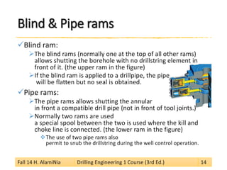 Well Control and Well Monitoring Systems | PDF
