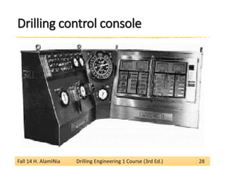 Well Control and Well Monitoring Systems | PDF