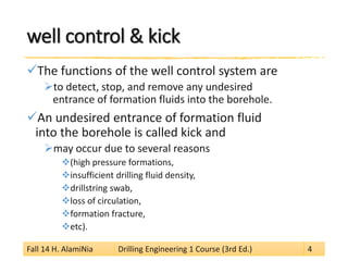 Well Control and Well Monitoring Systems | PDF