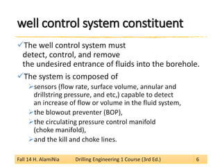 Well Control and Well Monitoring Systems | PDF