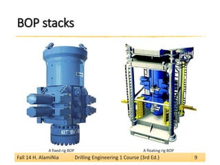 Well Control and Well Monitoring Systems | PDF