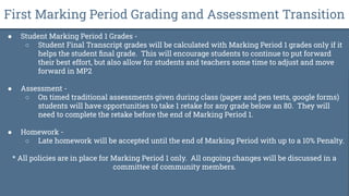 UCVTS Back to School - Instructional Webinar | PDF