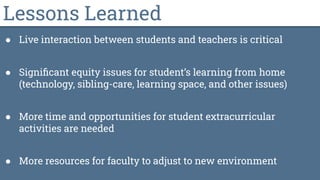 UCVTS Back to School - Instructional Webinar | PDF