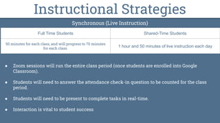 UCVTS Back to School - Instructional Webinar | PPT