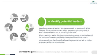 Cracking The Leadership Development Programme Code | PPT