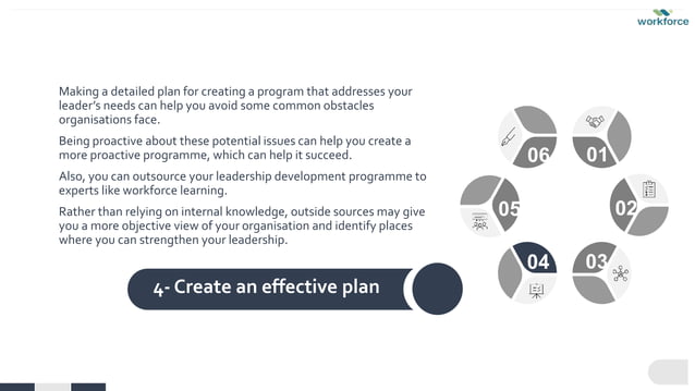 Cracking The Leadership Development Programme Code | PPT