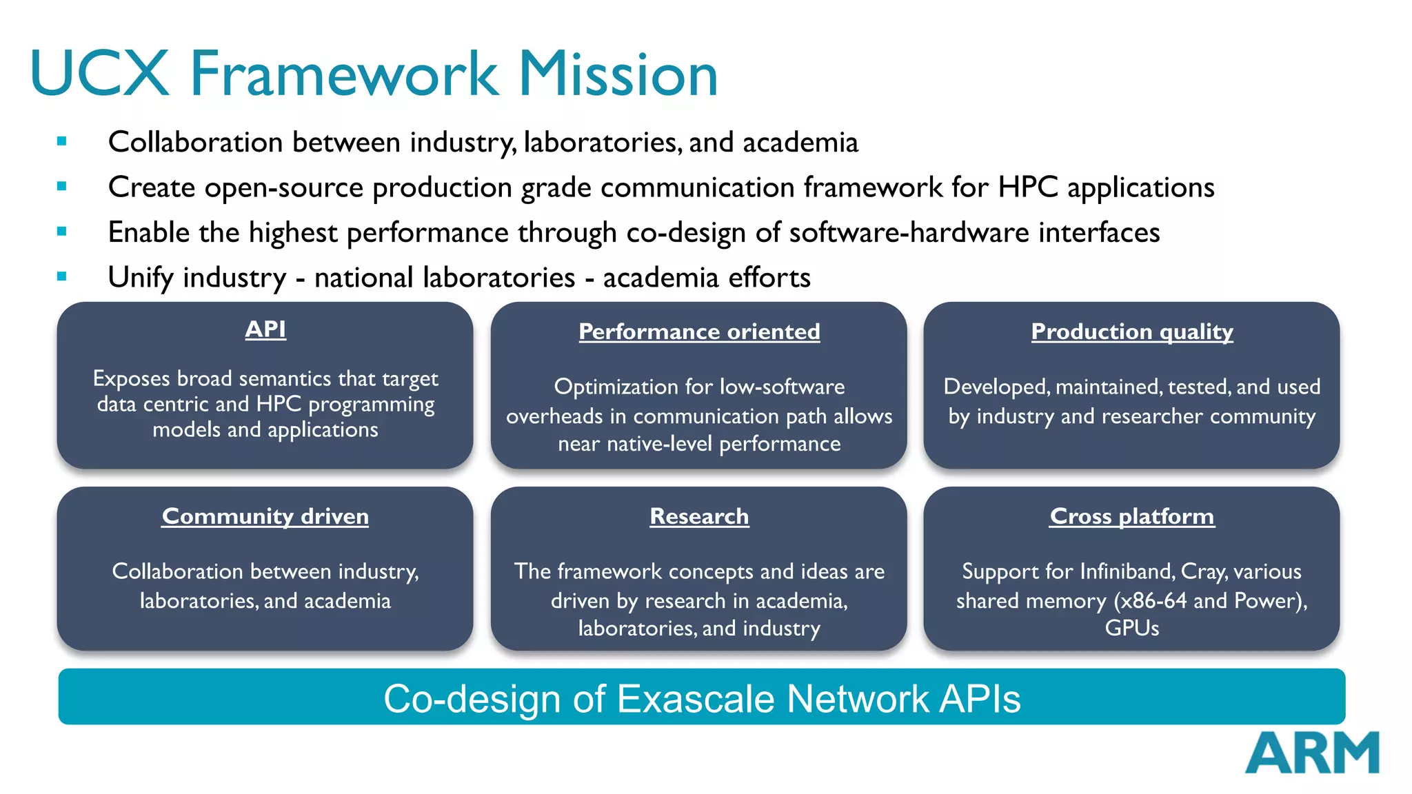 Ucx An Open Source Framework For Hpc Network Ap Is And Beyond Ppt