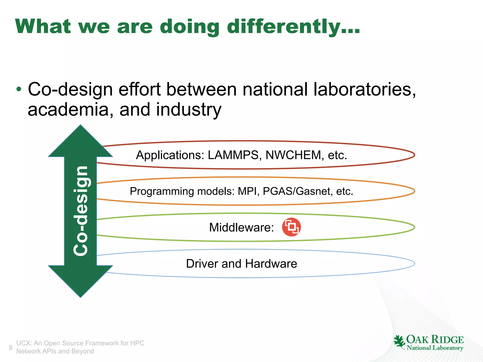Ucx An Open Source Framework For Hpc Network Apis And Beyond Pdf