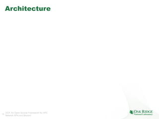 UCX: An Open Source Framework for HPC Network APIs and Beyond | PDF