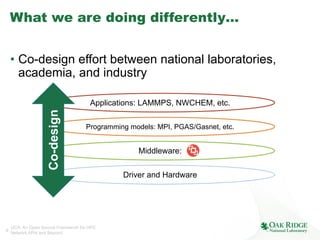 UCX: An Open Source Framework for HPC Network APIs and Beyond | PDF