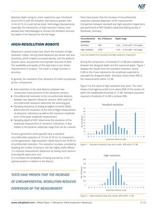 Ultrasonic ILI Removes Crack Depth-Sizing Limits | PDF