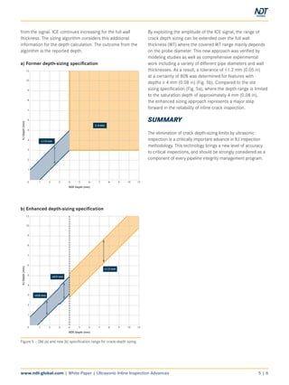 Ultrasonic ILI Removes Crack Depth-Sizing Limits | PDF