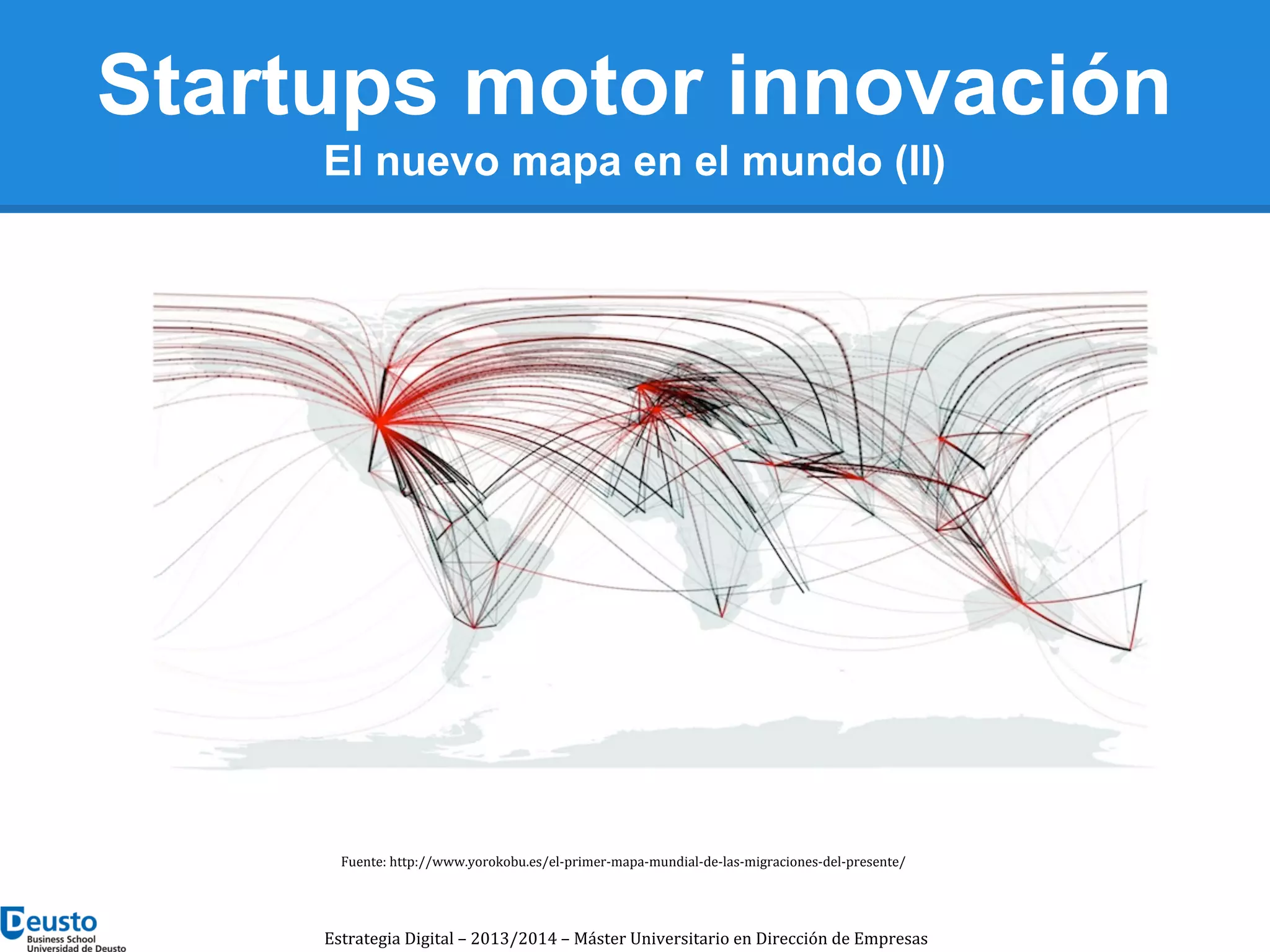 El Business Model Canvas para proveer soluciones a problemas ...
