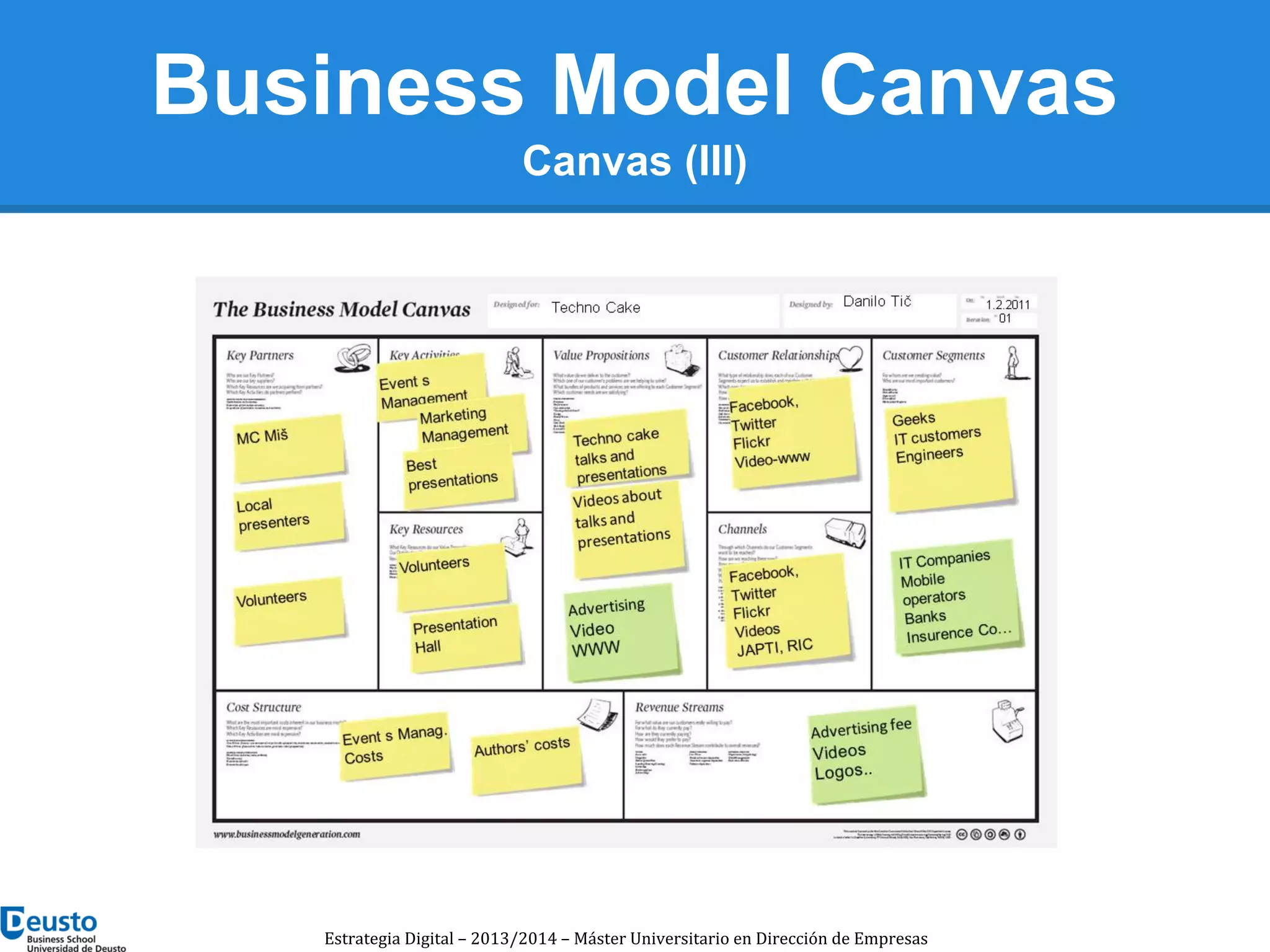 El Business Model Canvas para proveer soluciones a problemas ...