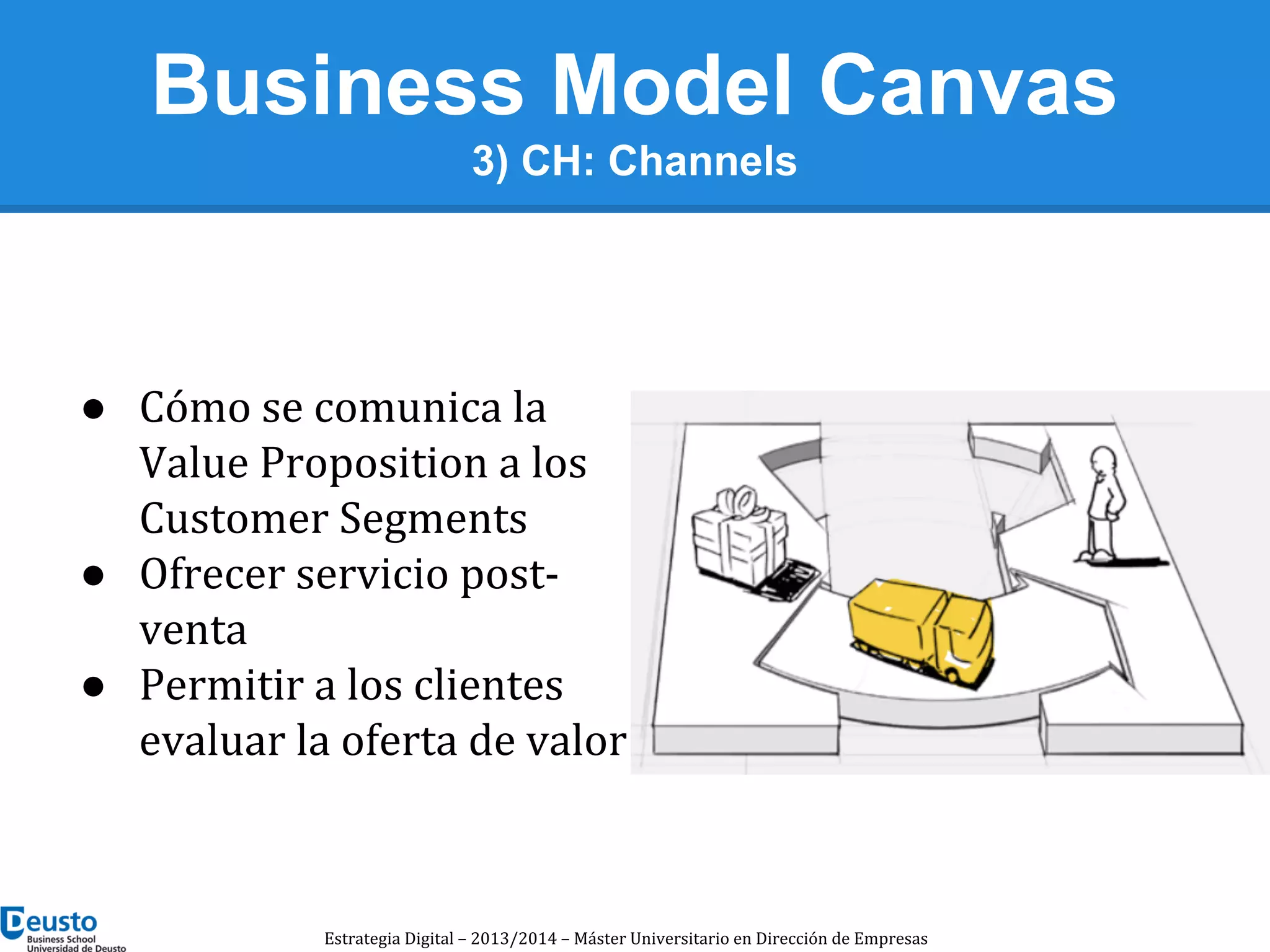 El Business Model Canvas para proveer soluciones a problemas ...