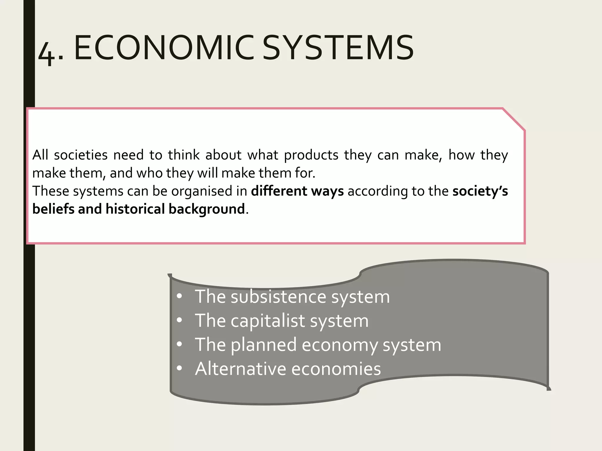 UD.2 What do you know about economics? | PPTX