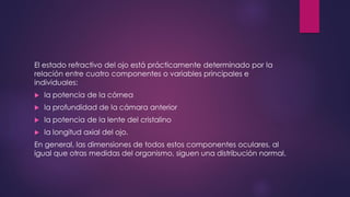 UD-2 Estado Refractivo Ocular y Acomodación Elemento.pdf