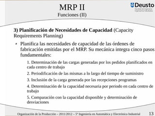 UD. OP. T9. MRP/MRP II | PDF