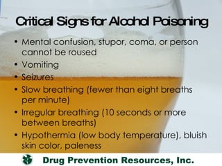 Alcohol & the College Experience | PPT