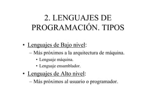 Conceptos Básicos de Programación | PDF