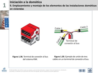 Introducción a la Domótica, Sistemas domoticos e instalaciones | PDF
