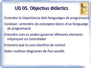 4ESO - Ud 05. control per ordinador | ODP